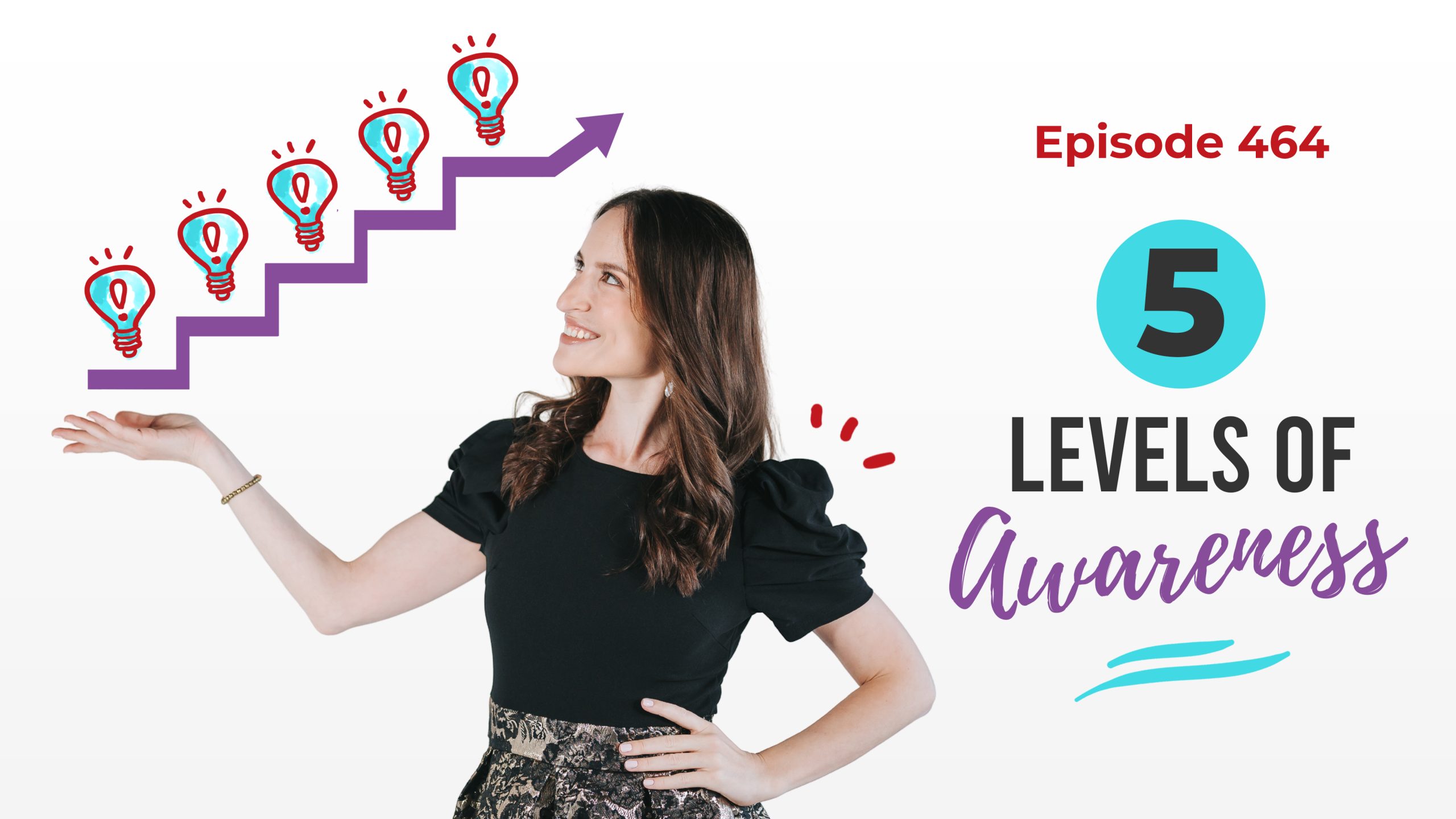 Ep. 464: 5 Levels Of Awareness - Meliss Marketing : Online Marketing ...